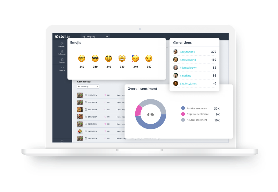 Stellar - Plateforme leader de marketing d'influenceurs Stellar - Plateforme leader de marketing d'influenceurs